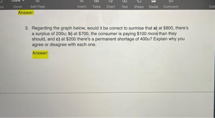 Solved w 5% Zoom Add Page Insert Table Chart Text Shape | Chegg.com