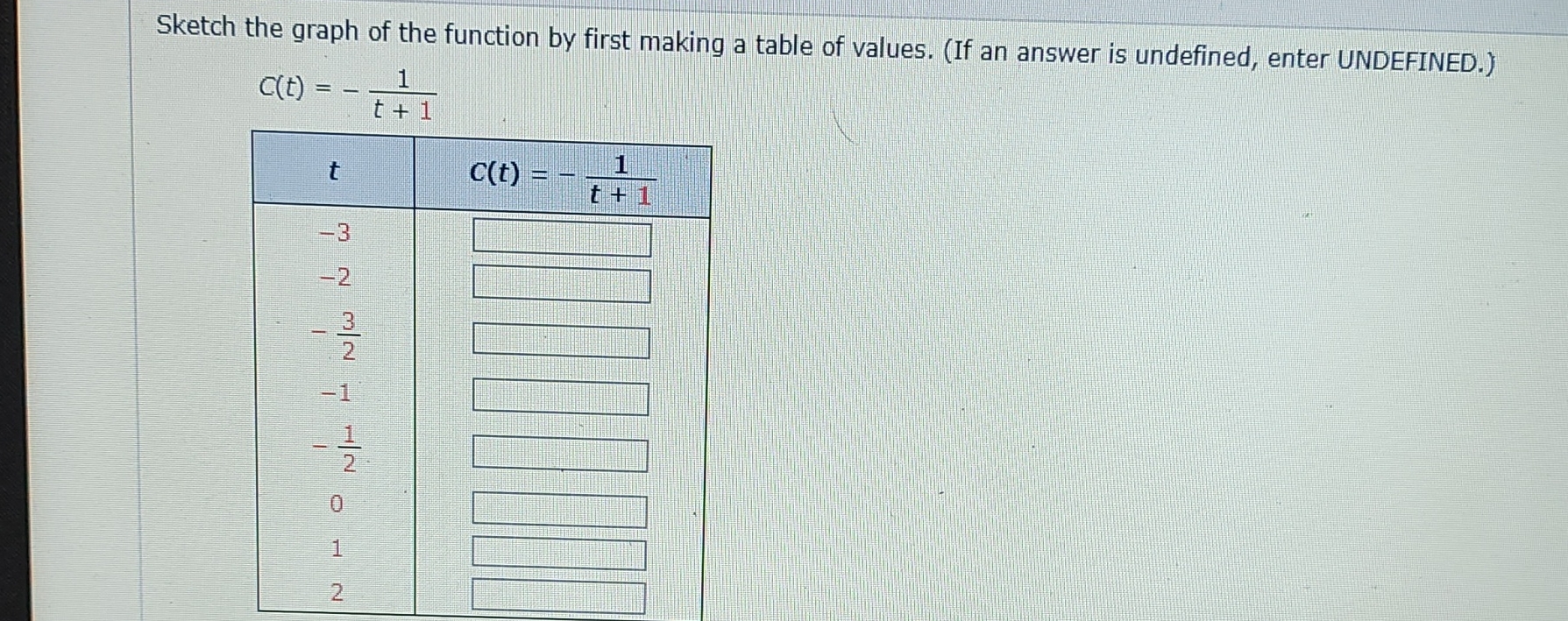 Solved Sketch the graph of the function by first making a | Chegg.com