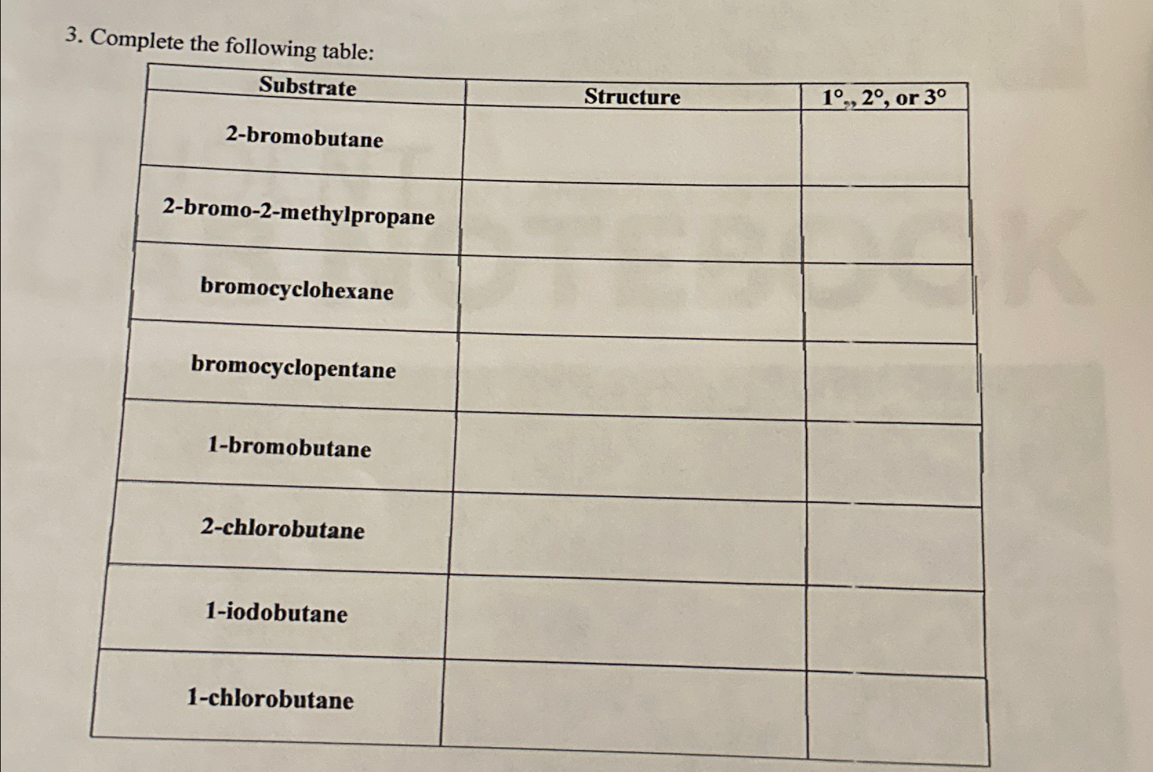 Solved Complete the following | Chegg.com