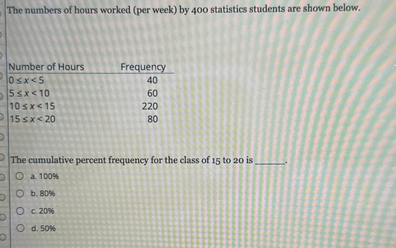 Solved The numbers of hours worked (per week) ﻿by 400 | Chegg.com