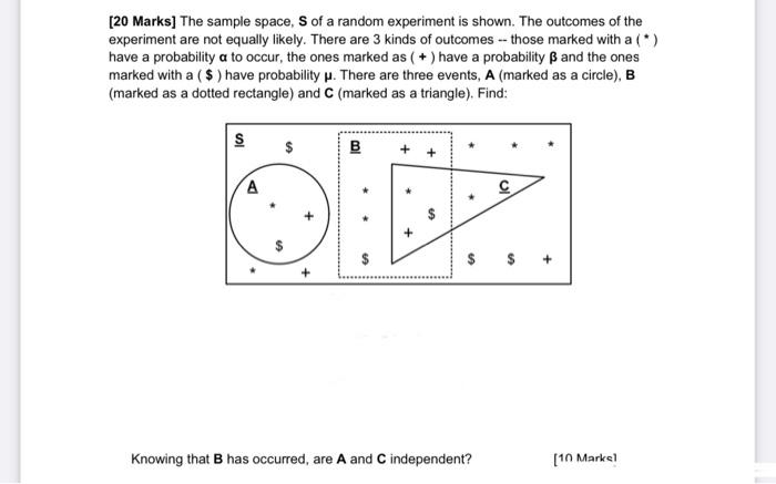 Solved [20 Marks] The sample space, S of a random experiment | Chegg.com