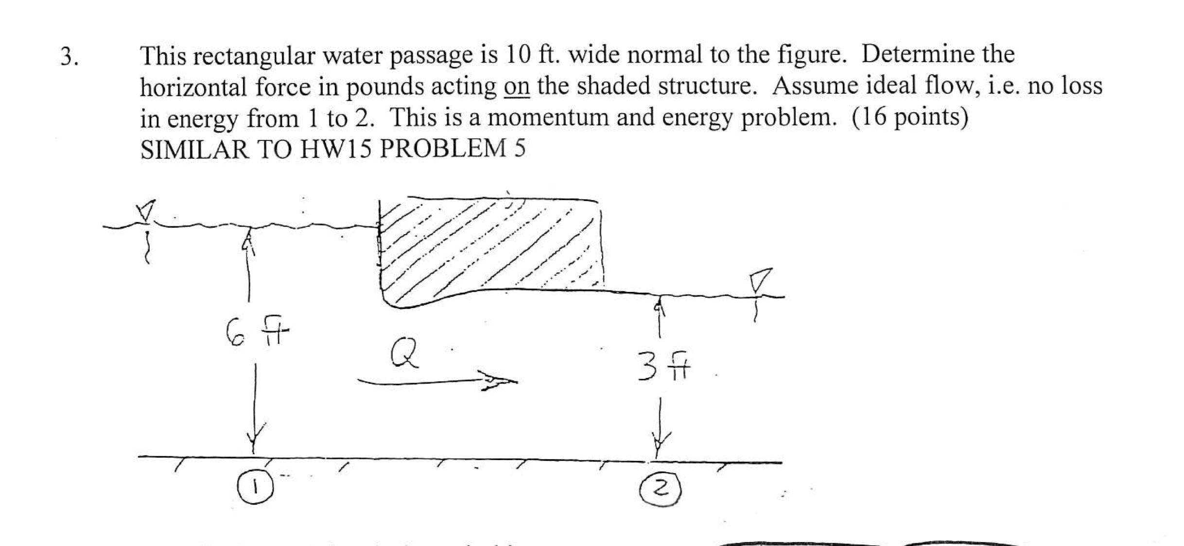 Solved This rectangular water passage is 10ft. ﻿wide normal | Chegg.com