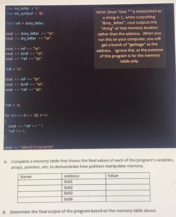 Solved this is c++char my letter = 'k'; char my_symbol = | Chegg.com