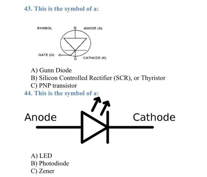 Solved 43. This is the symbol of a: SYMBOL ANODE (A) GATE | Chegg.com