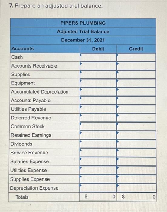 Solved Problem 3-8B Complete the full accounting cycle | Chegg.com