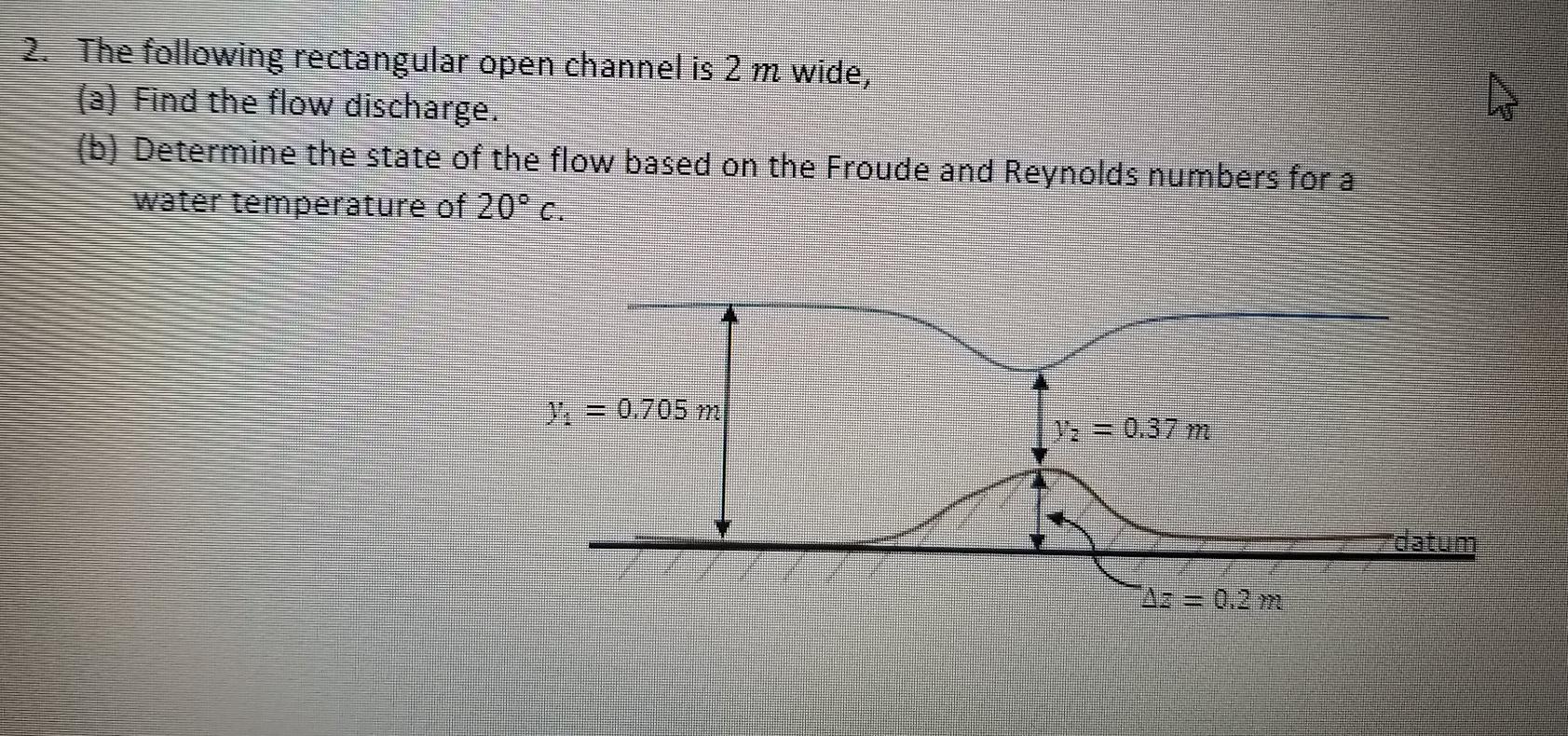 Solved 2. The following rectangular open channel is 2 m | Chegg.com