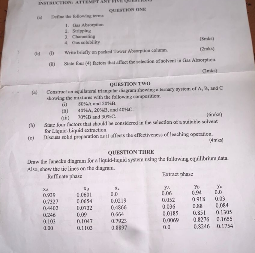 Solved QUESTION ONE(a) ﻿Define the following termsGas | Chegg.com