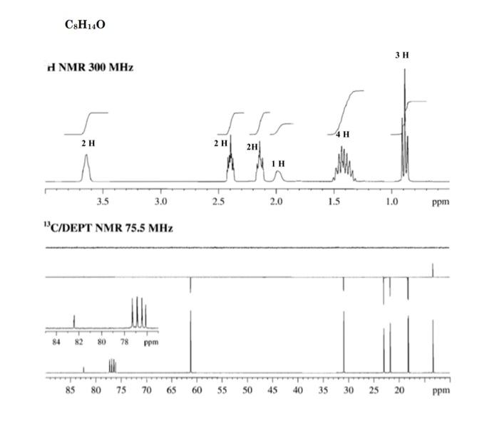Solved C8H14O A NMR 300MHz 13C/DEPT NMR 75.5MHz | Chegg.com