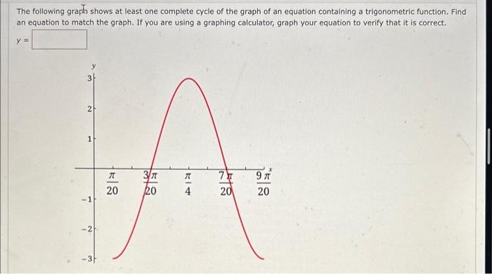 Solved The following graph shows at least one complete cycle | Chegg.com