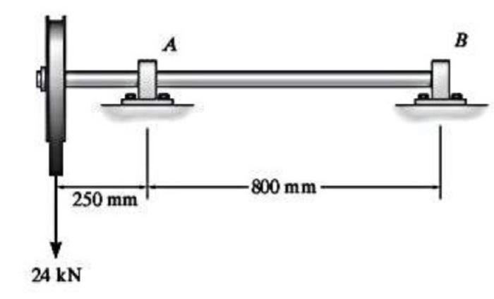 I want these parts (drawings) created in SolidWorks | Chegg.com