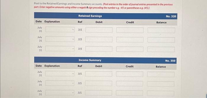 Solved Post to the Retained Earnings and Income Summary | Chegg.com