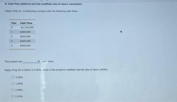 Solved 8. Cash flow patterns and the modified rate of return | Chegg.com