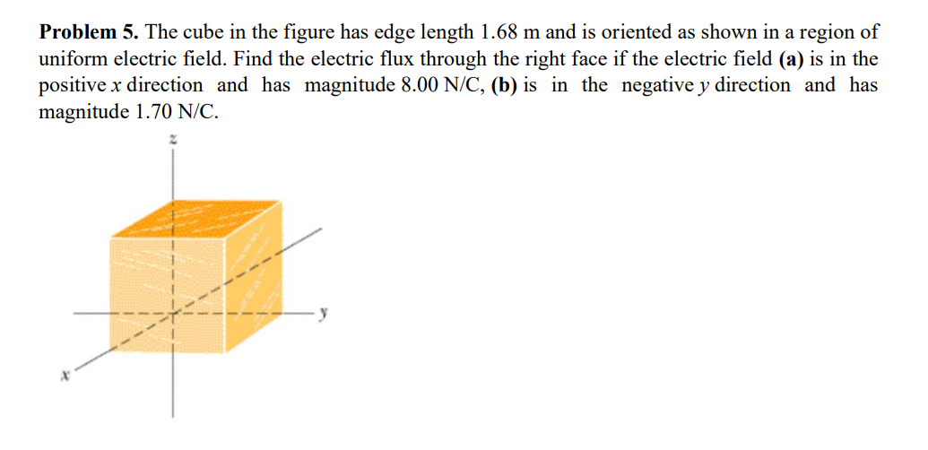 Solved Problem 5. ﻿The cube in ﻿the figure has edge length | Chegg.com