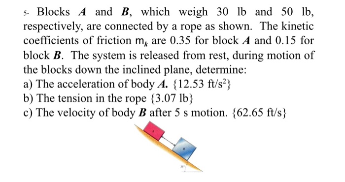 Solved 5. Blocks A and B, which weigh 30 lb and 50 lb, | Chegg.com