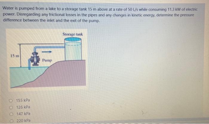 Solved Water is pumped from a lake to a storage tank 15 m | Chegg.com