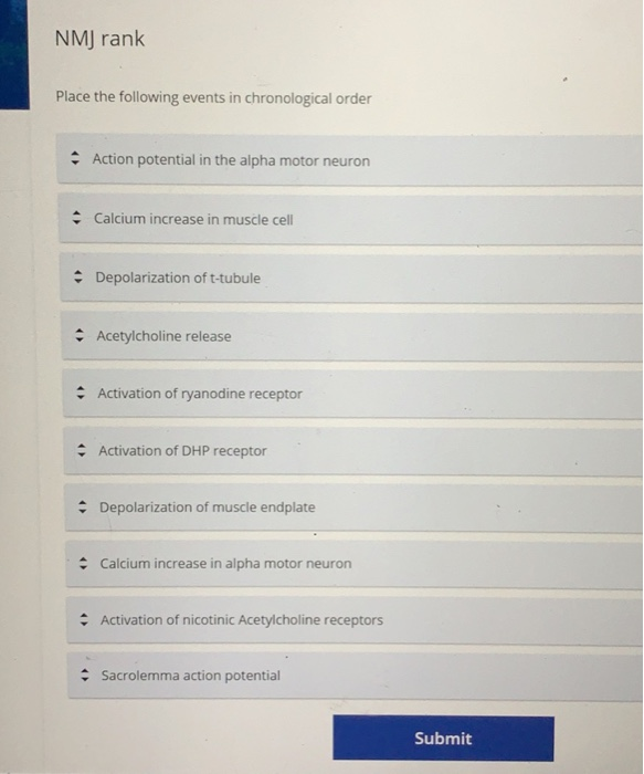 Solved NMJ rank Place the following events in chronological | Chegg.com