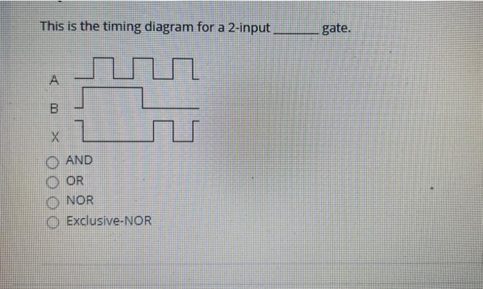 Solved This is the timing diagram for a 2-input gate. A B X | Chegg.com