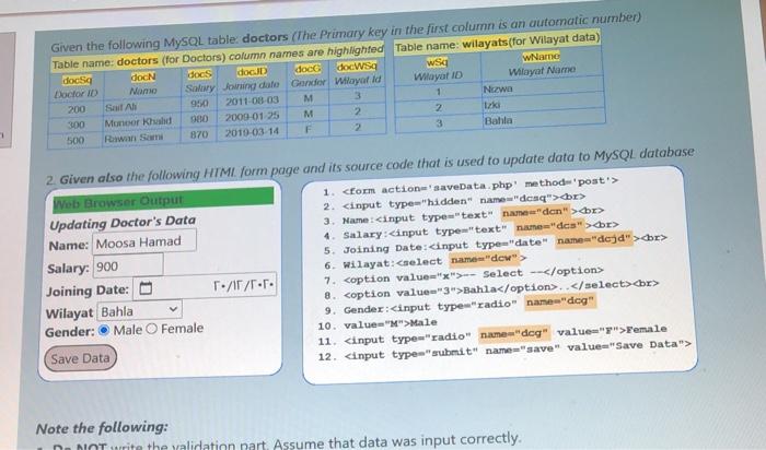 Solved Given the following MySQL table doctors (The Primary | Chegg.com