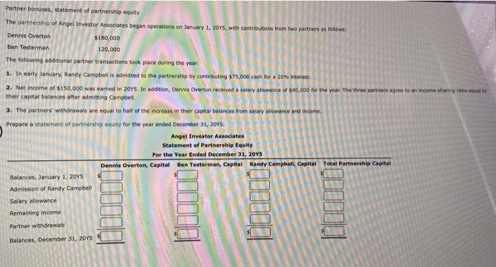 Solved Partner bonuses, statement of partnership equity The | Chegg.com