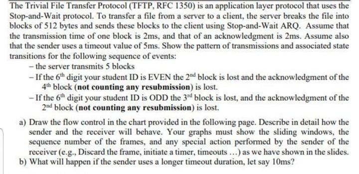 Solved The Trivial File Transfer Protocol Tftp Rfc 1350