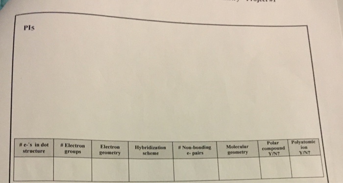 Solved PIS #e's in dot structure W Electron groups Electron | Chegg.com