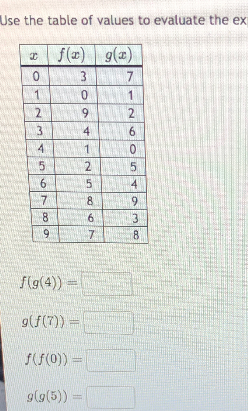 Solved Use the table of values to evaluate the | Chegg.com