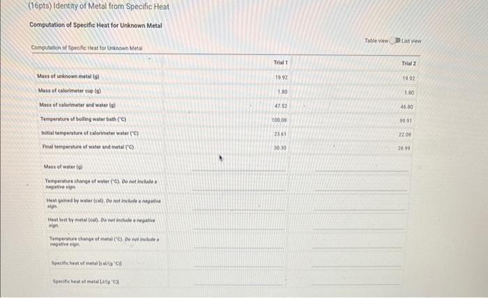 Solved Data and Report Submission - Energy and Specific | Chegg.com