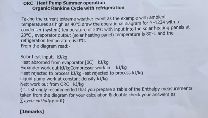 Solved ORC Heat Pump Summer operation Organic Rankine Cycle | Chegg.com