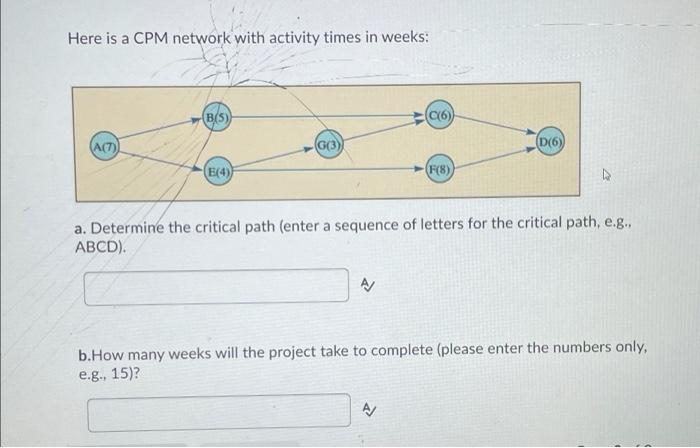 Solved Here is a CPM network with activity times in weeks: | Chegg.com