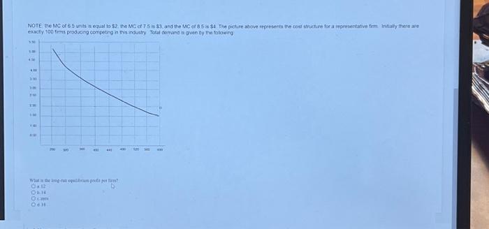 Solved NOTE the MC of 6.5 units is equal to $2, the MC of | Chegg.com