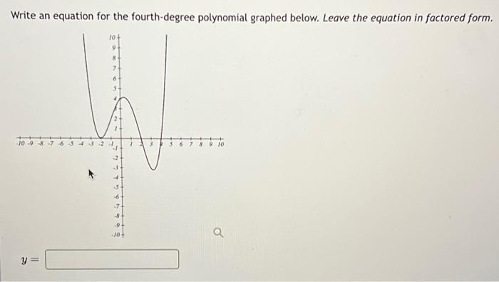 Solved Write an equation for the fourth-degree polynomial | Chegg.com