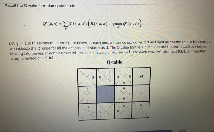 Solved Recall the Q-value iteration update rule: | Chegg.com