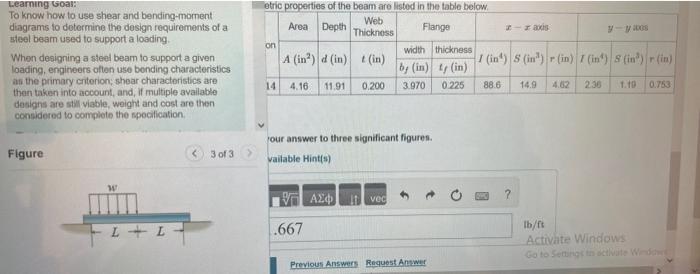 Solved Determine The Maximum Uniform Distributed Load W That 7824