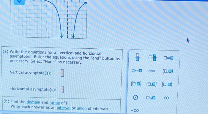 Solved = AND RATIONAL FUNCTIONS Finding the intercepts, | Chegg.com