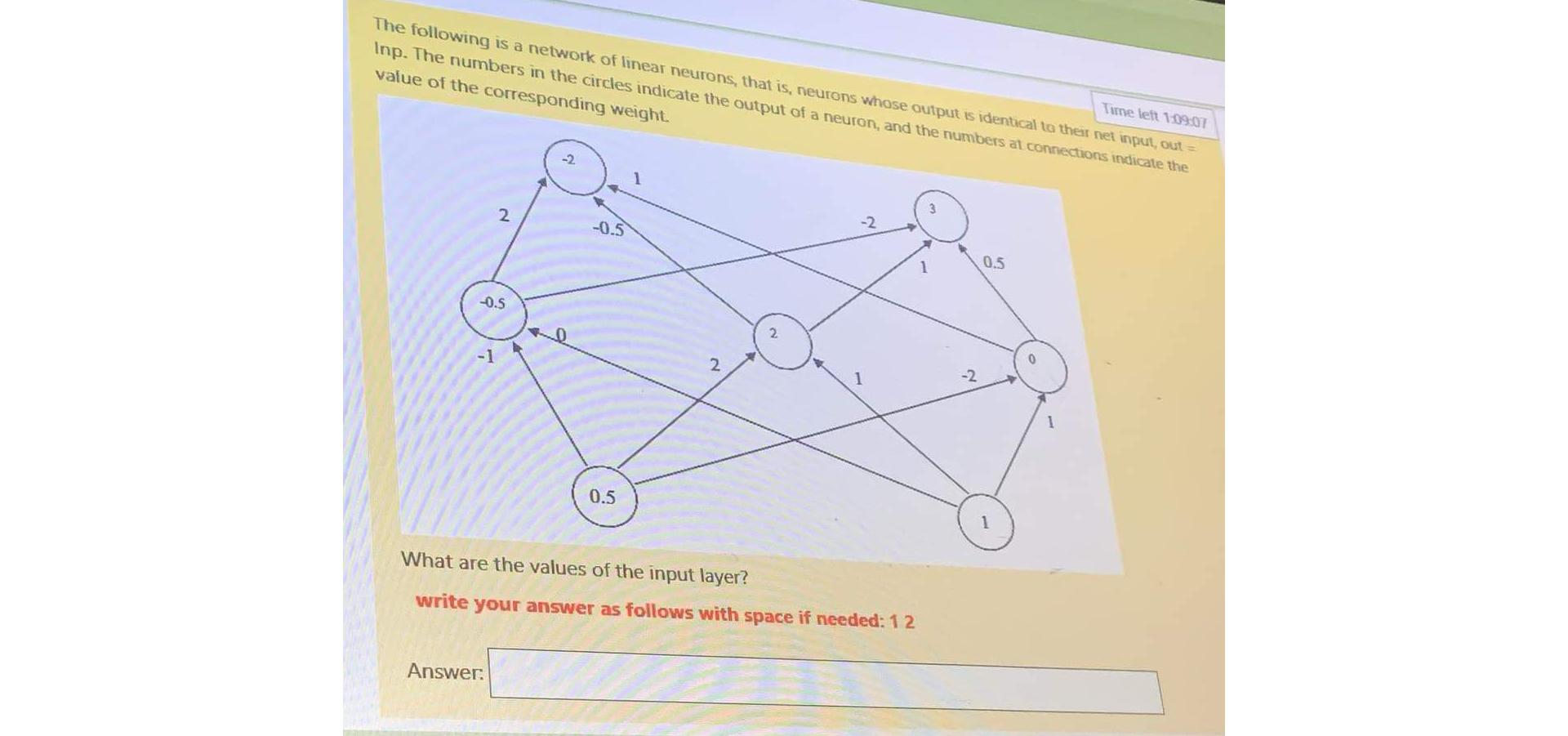 Solved Tirne left 109007The following is a network of linear | Chegg.com