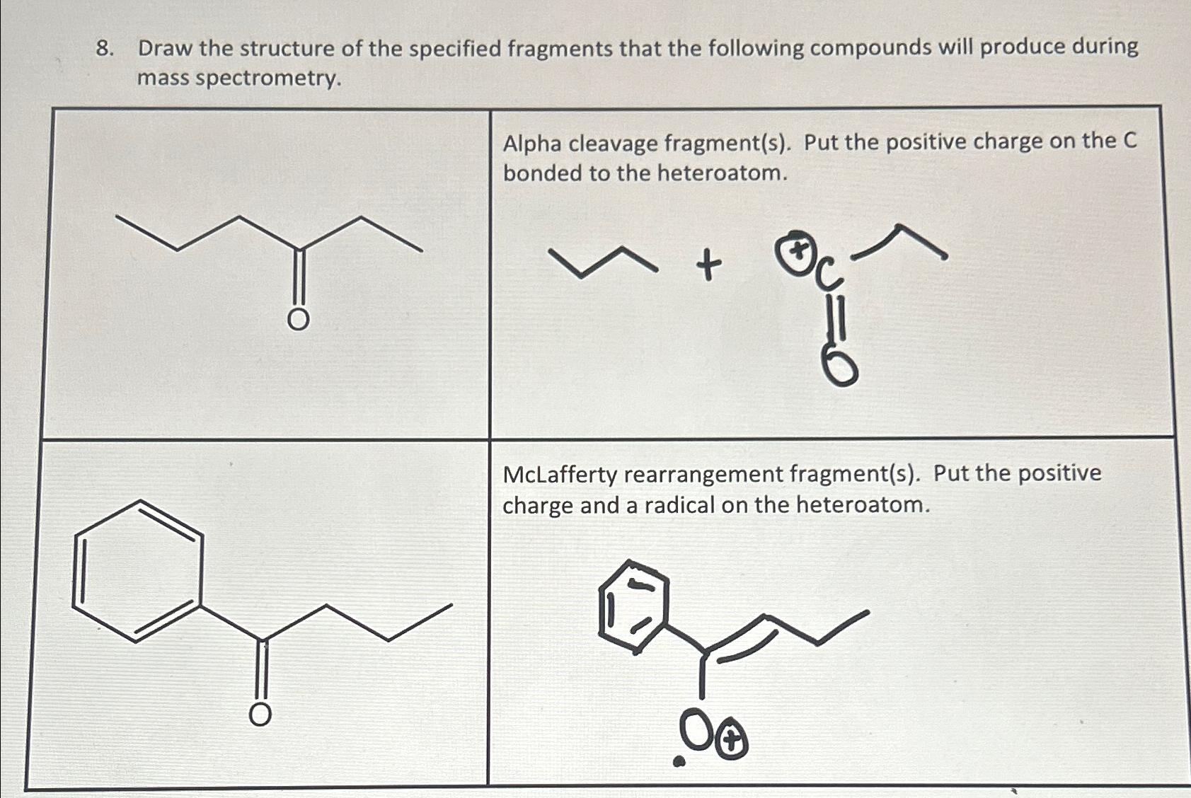 Solved Draw the structure of the specified fragments that | Chegg.com