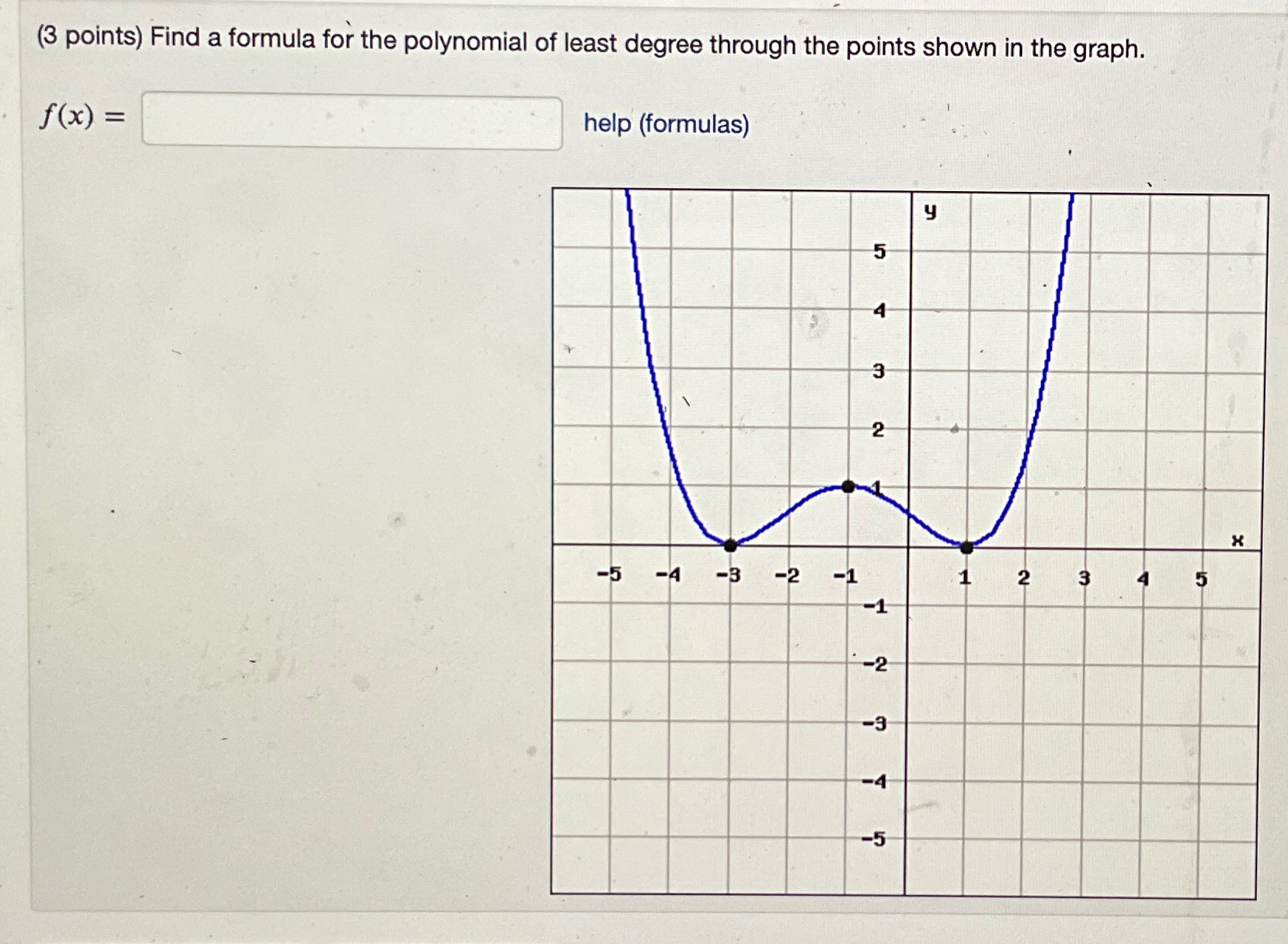 Solved (3 ﻿points) ﻿Find a formula for the polynomial of | Chegg.com