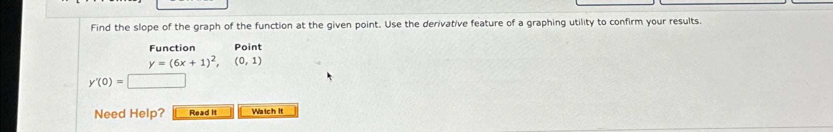 Solved Find the slope of the graph of the function at the | Chegg.com