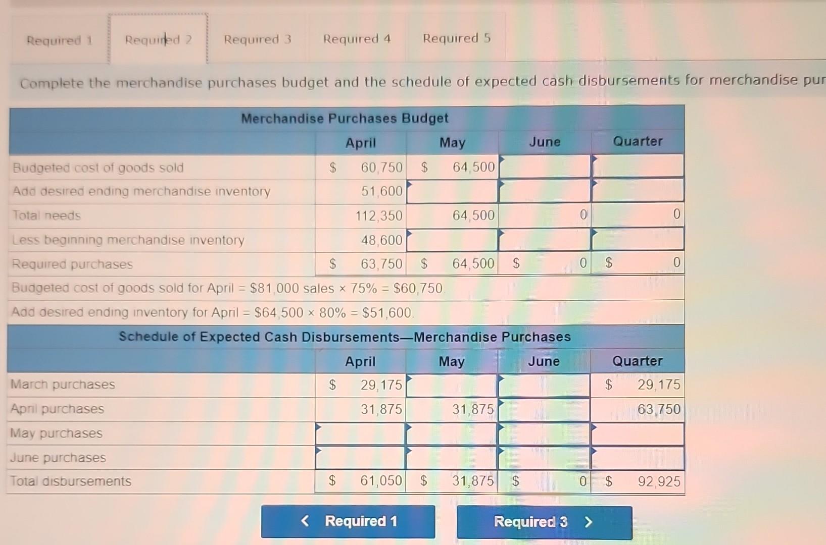 Solved h. Management would like to maintain a minimum cash | Chegg.com