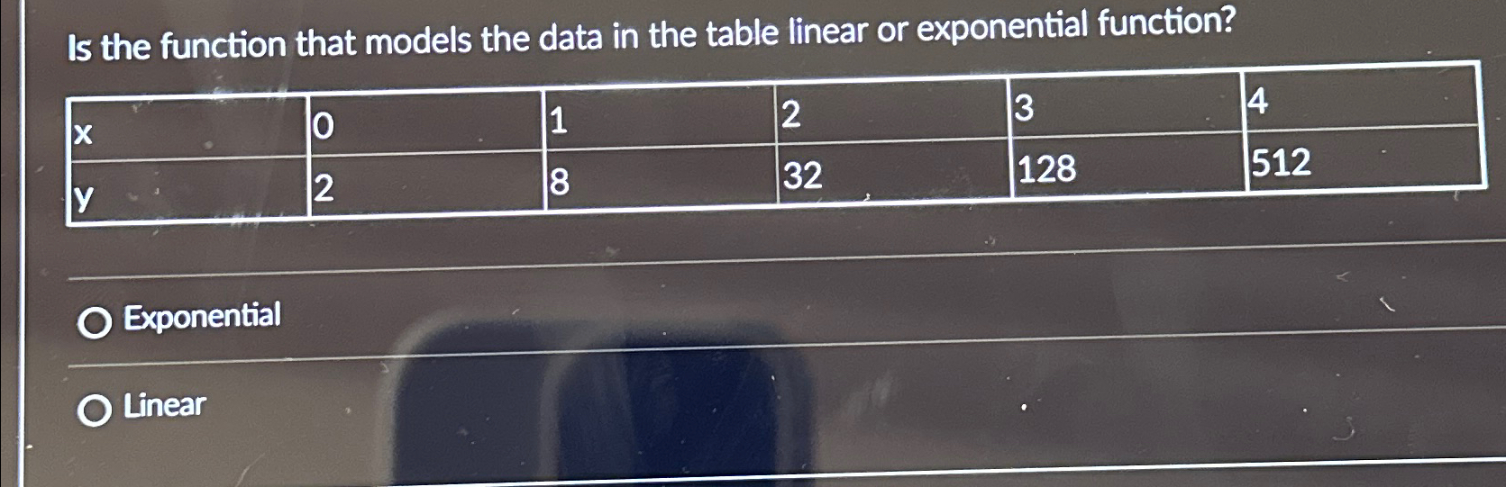 Solved Is the function that models the data in the table | Chegg.com