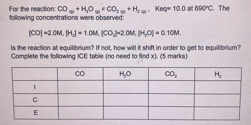 Solved For the reaction: CO(g)+H2O(g)≠CO2(g)+H2(g),Keq=10.0 | Chegg.com