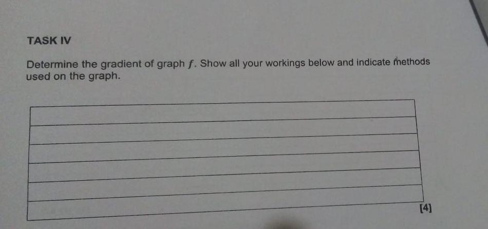 Solved PROBLEM STATEMENT: In this project you will explore | Chegg.com