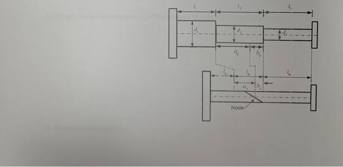 Solved Consider a stepped shaft 1 m long with two discs | Chegg.com