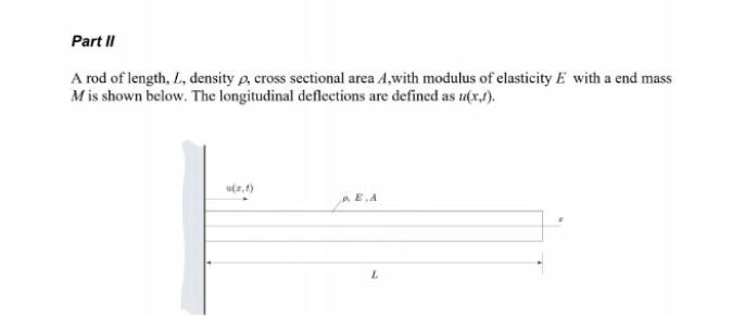 Solved A rod of length, L, density ρ, cross sectional area | Chegg.com
