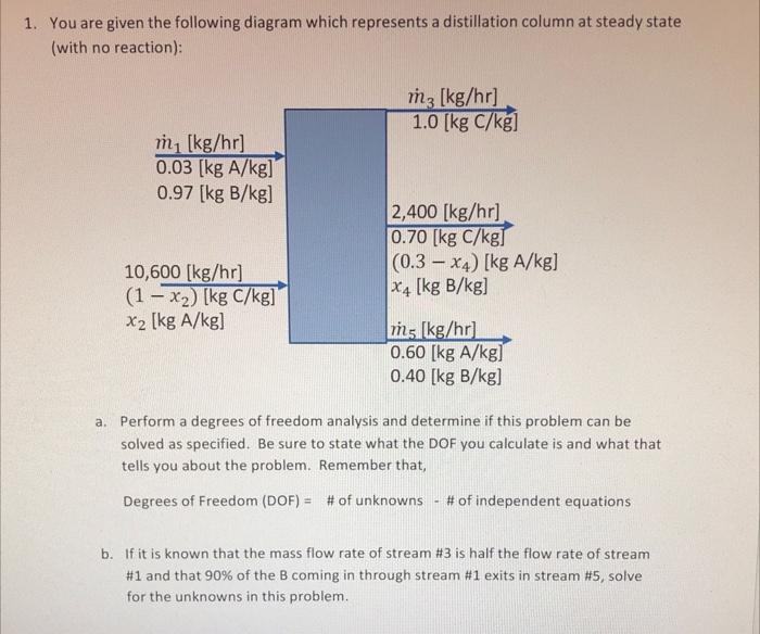 Solved 1. You are given the following diagram which | Chegg.com