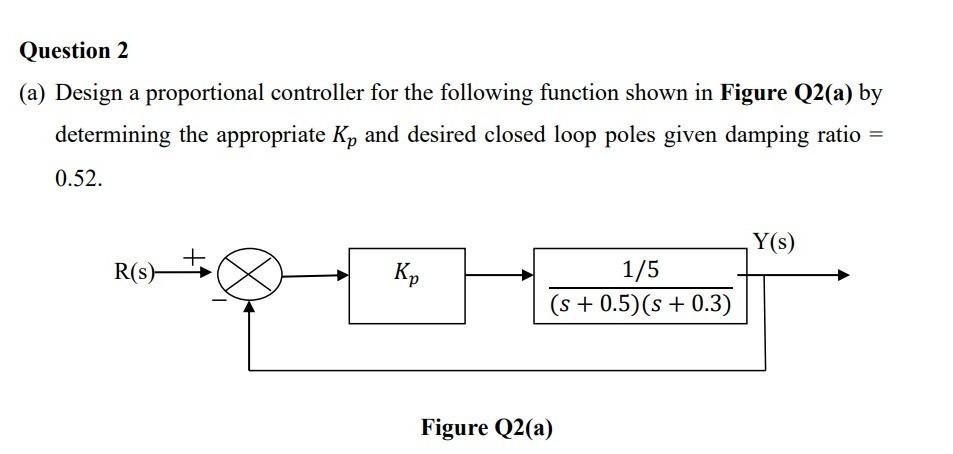 Solved (a) Design a proportional controller for the | Chegg.com