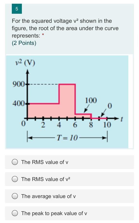 Solved 5 For the squared voltage v2 shown in the figure, the | Chegg.com