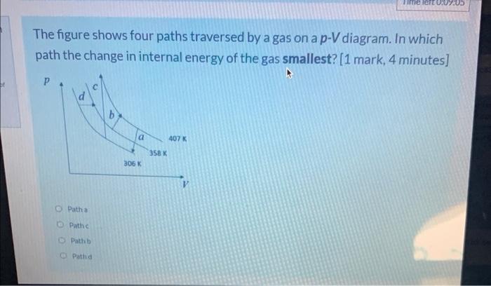 Solved eto.U.US The figure shows four paths traversed by a | Chegg.com