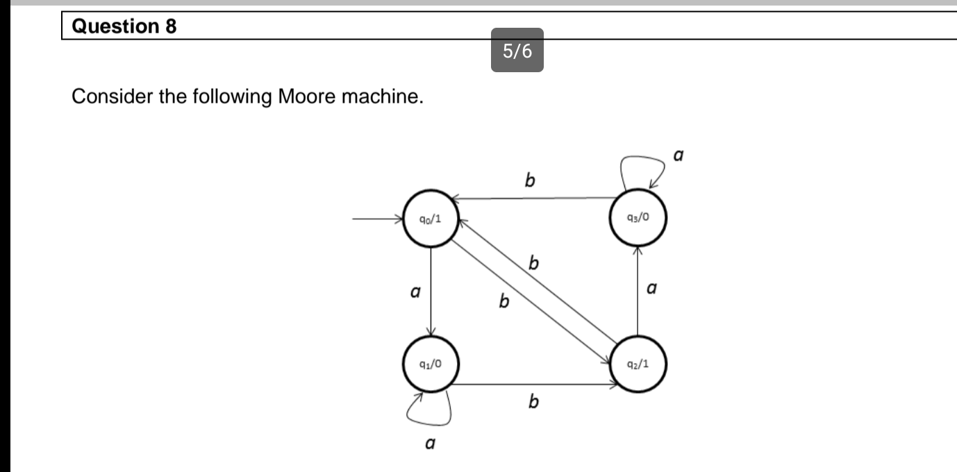 Solved Consider the following Moore machine. a) Let the | Chegg.com