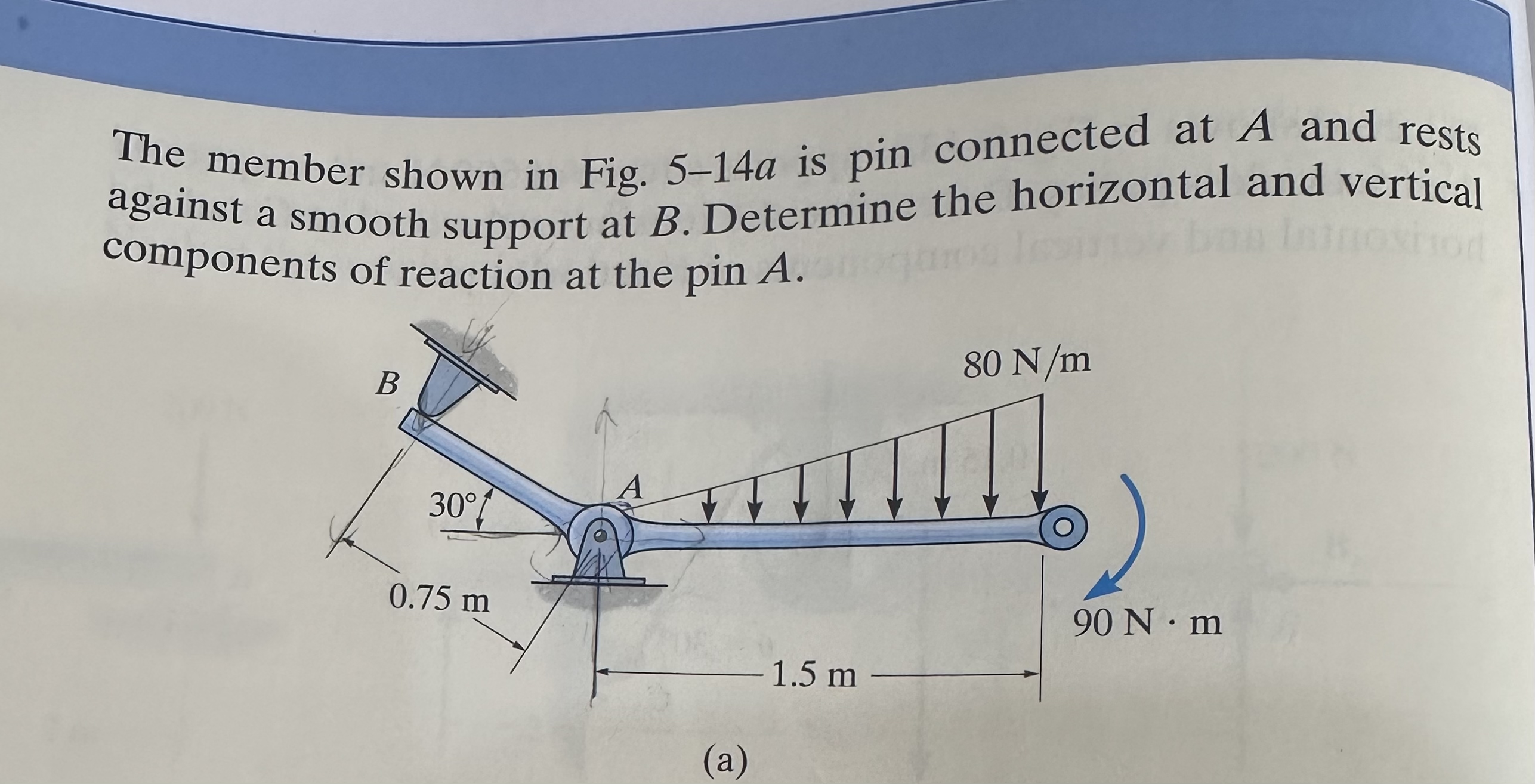 Solved The member shown in Fig. 5-14a ﻿is pin connected at A | Chegg.com